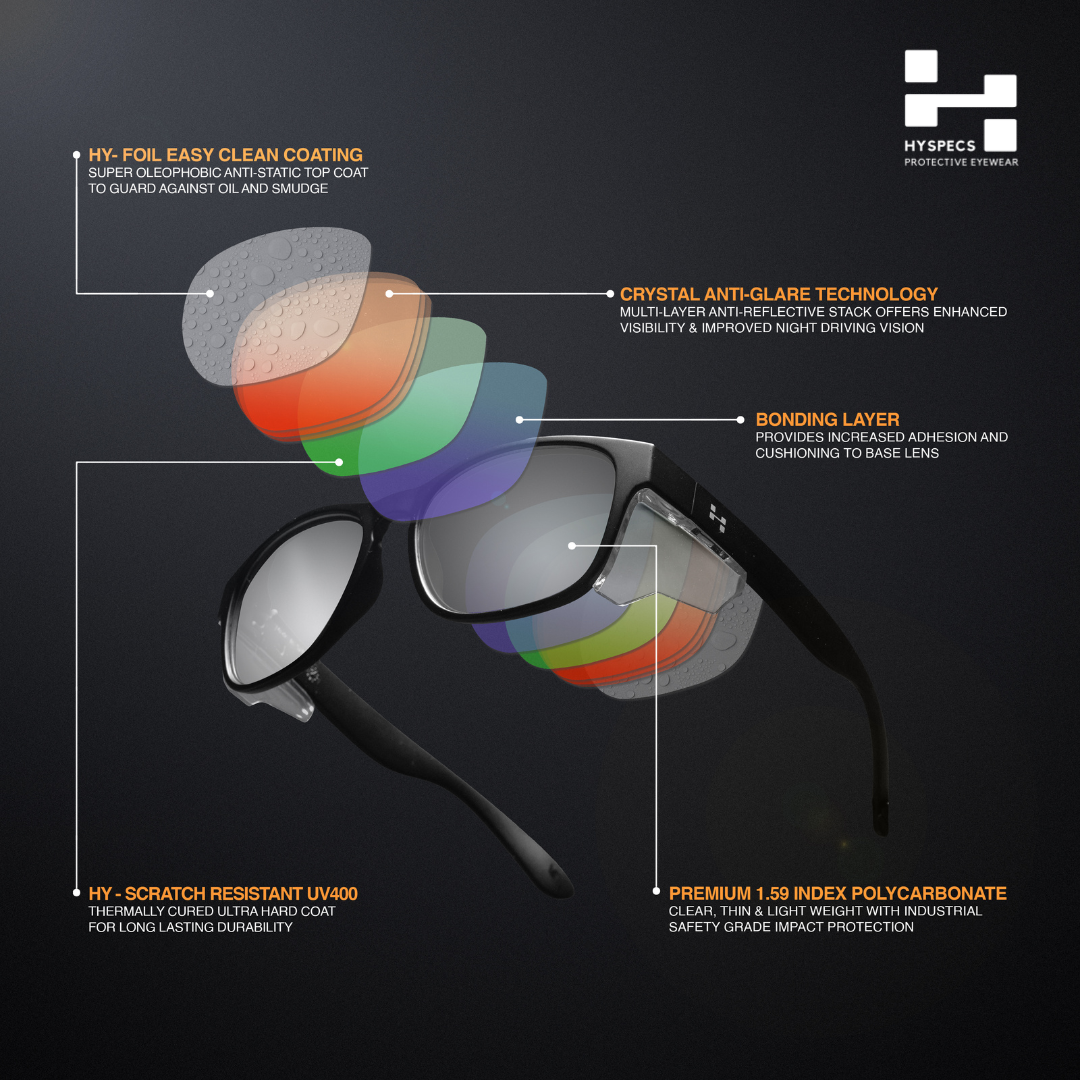 Stylish Prescription Safety Glasses - Shop Online – HYSPECS EYEWEAR
